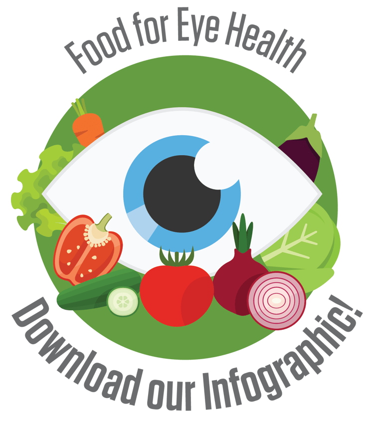 Food for Eye Health Infographic